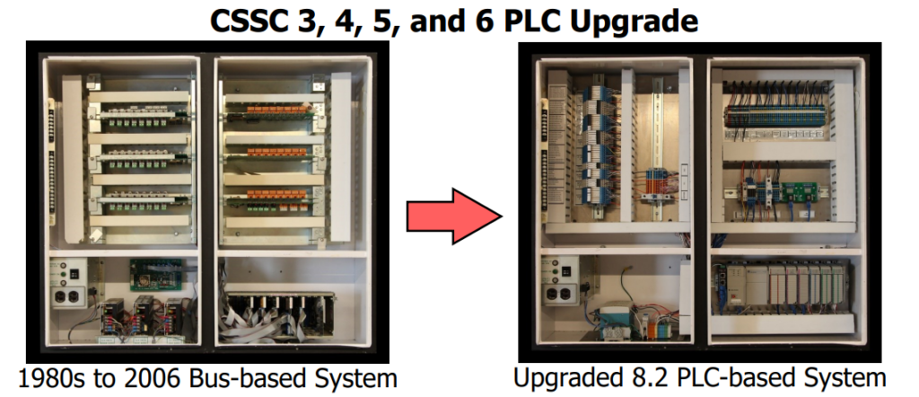 Converting Controls - Copar Solutions